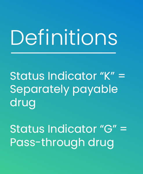 340B Compliance with New Billing Modifier Requirements